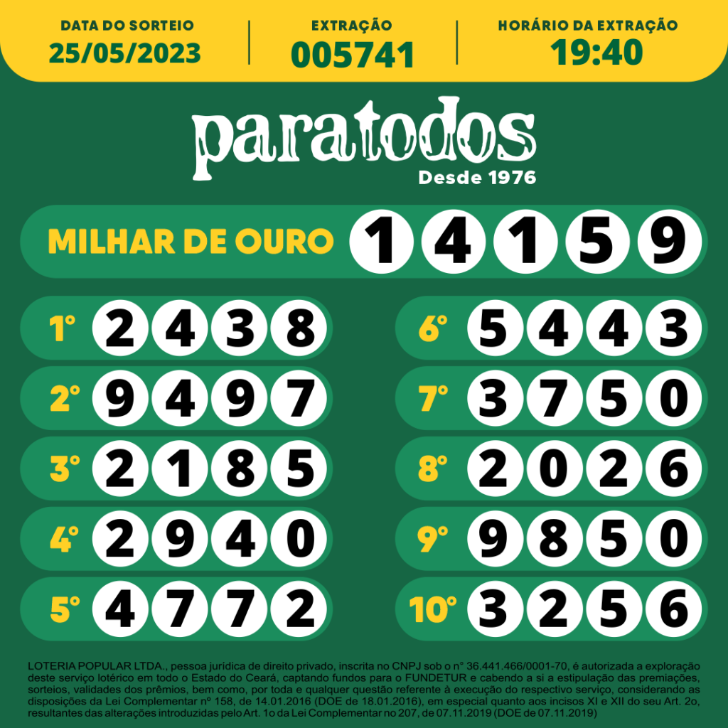 NÚMEROS SORTEADOS – 25/05/2023 – 19:40 – Paratodos CE NÚMEROS SORTEADOS – 25/05/2023 – 19:40 – Paratodos CE