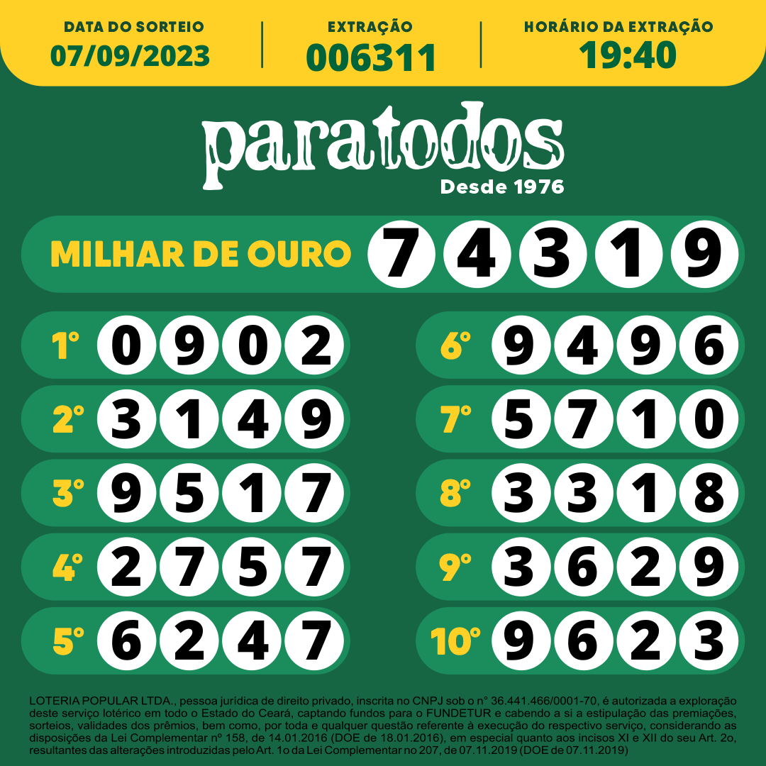 NÚMEROS SORTEADOS – 07/09/2023 – 19:40 – Paratodos CE NÚMEROS SORTEADOS – 07/09/2023 – 19:40 – Paratodos CE
