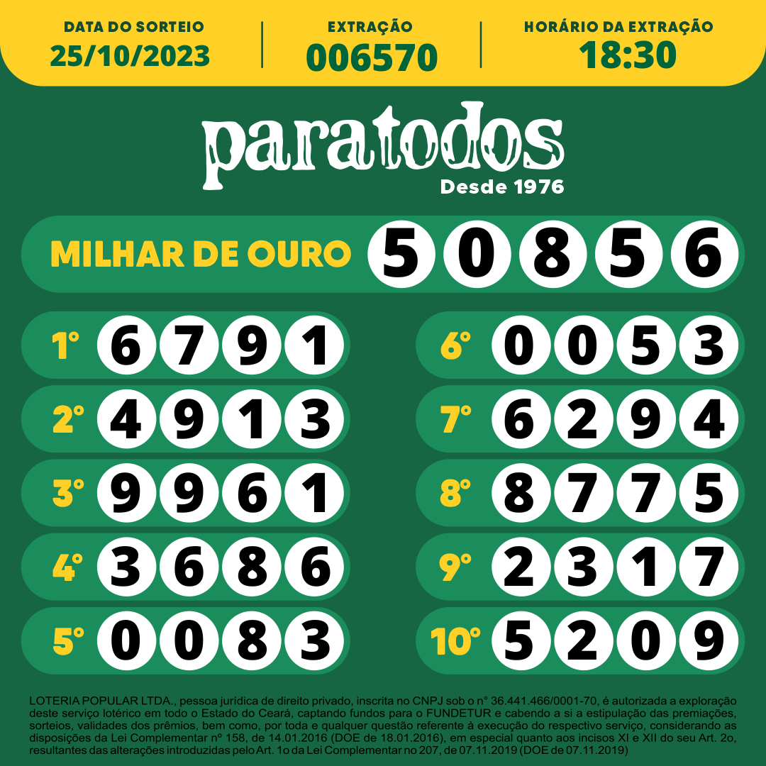 NÚMEROS SORTEADOS – 25/10/2023 – 18:30 – Paratodos CE NÚMEROS SORTEADOS – 25/10/2023 – 18:30 – Paratodos CE
