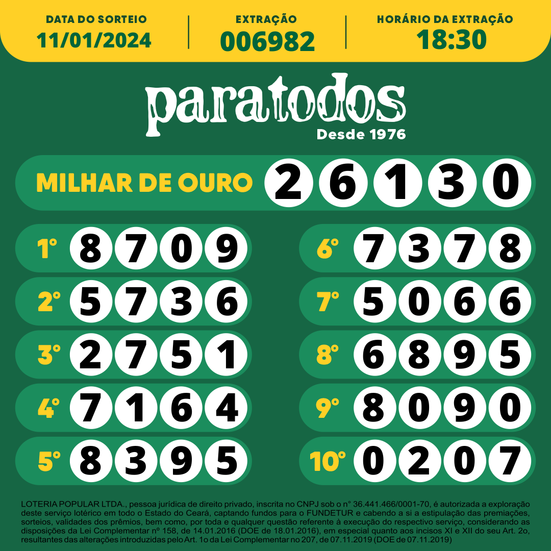 NÚMEROS SORTEADOS – 11/01/2024 – 18:30 – Paratodos CE NÚMEROS SORTEADOS – 11/01/2024 – 18:30 – Paratodos CE