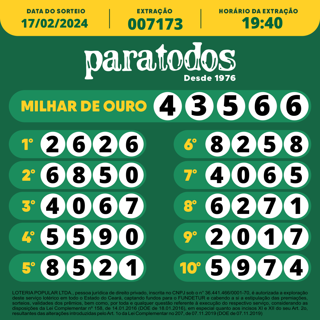 NÚMEROS SORTEADOS – 17/02/2024 – 19:40 – Paratodos CE NÚMEROS SORTEADOS – 17/02/2024 – 19:40 – Paratodos CE