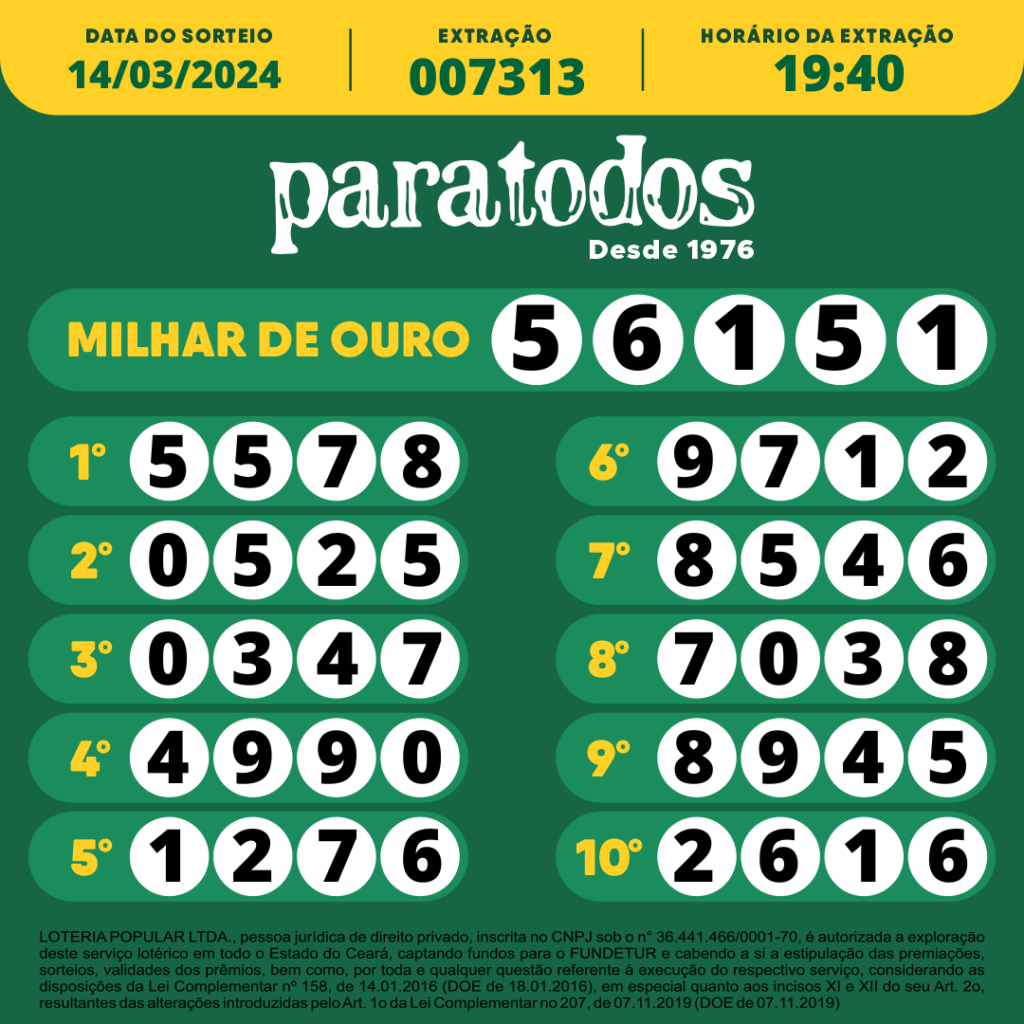 NÚMEROS SORTEADOS – 14/03/2024 – 19:40 – Paratodos CE NÚMEROS SORTEADOS – 14/03/2024 – 19:40 – Paratodos CE