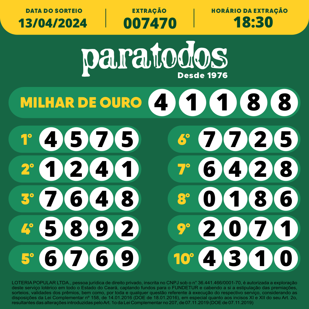 NÚMEROS SORTEADOS – 13/04/2024 – 18:30 – Paratodos CE NÚMEROS SORTEADOS – 13/04/2024 – 18:30 – Paratodos CE