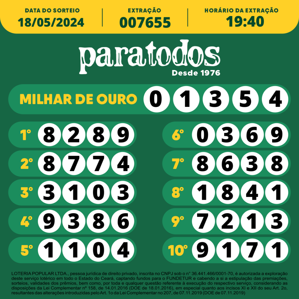 NÚMEROS SORTEADOS – 18/05/2024 – 19:40 – Paratodos CE NÚMEROS SORTEADOS – 18/05/2024 – 19:40 – Paratodos CE